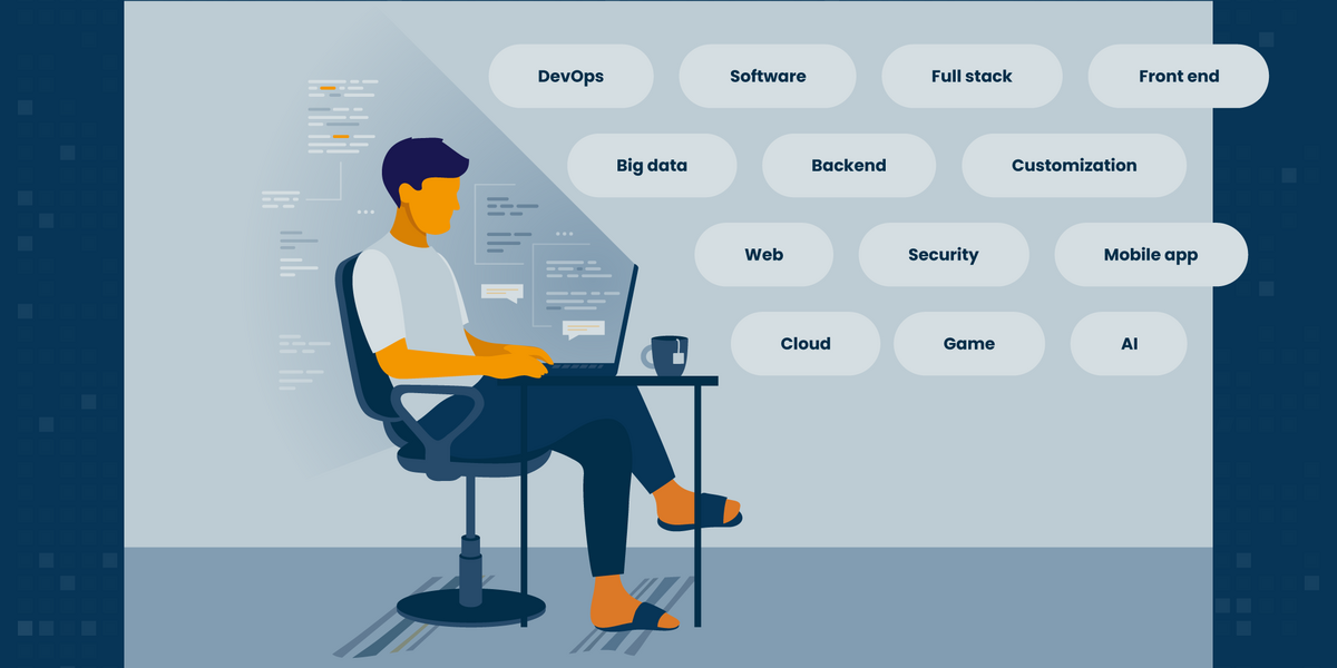 How to Choose the Right Type of Developer For Your Next Project
